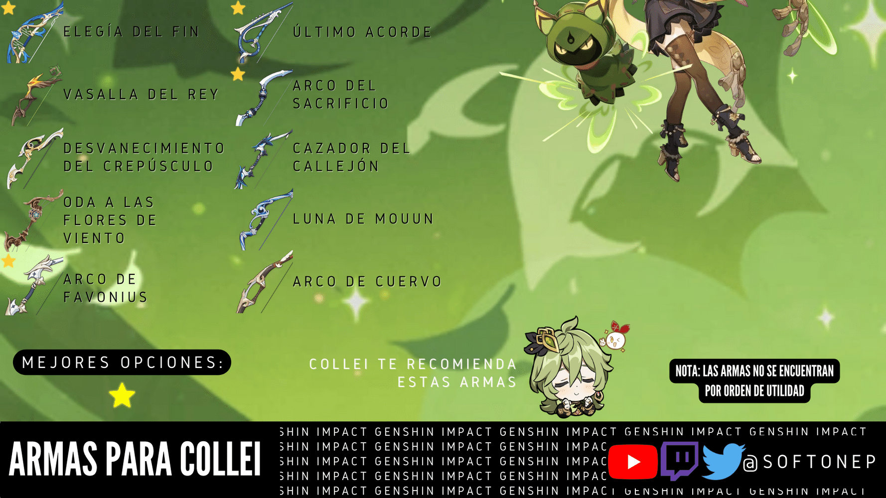 Build de Collei [Support] [Guía versión 3.5] | SoftoneP Genshin Impact ...