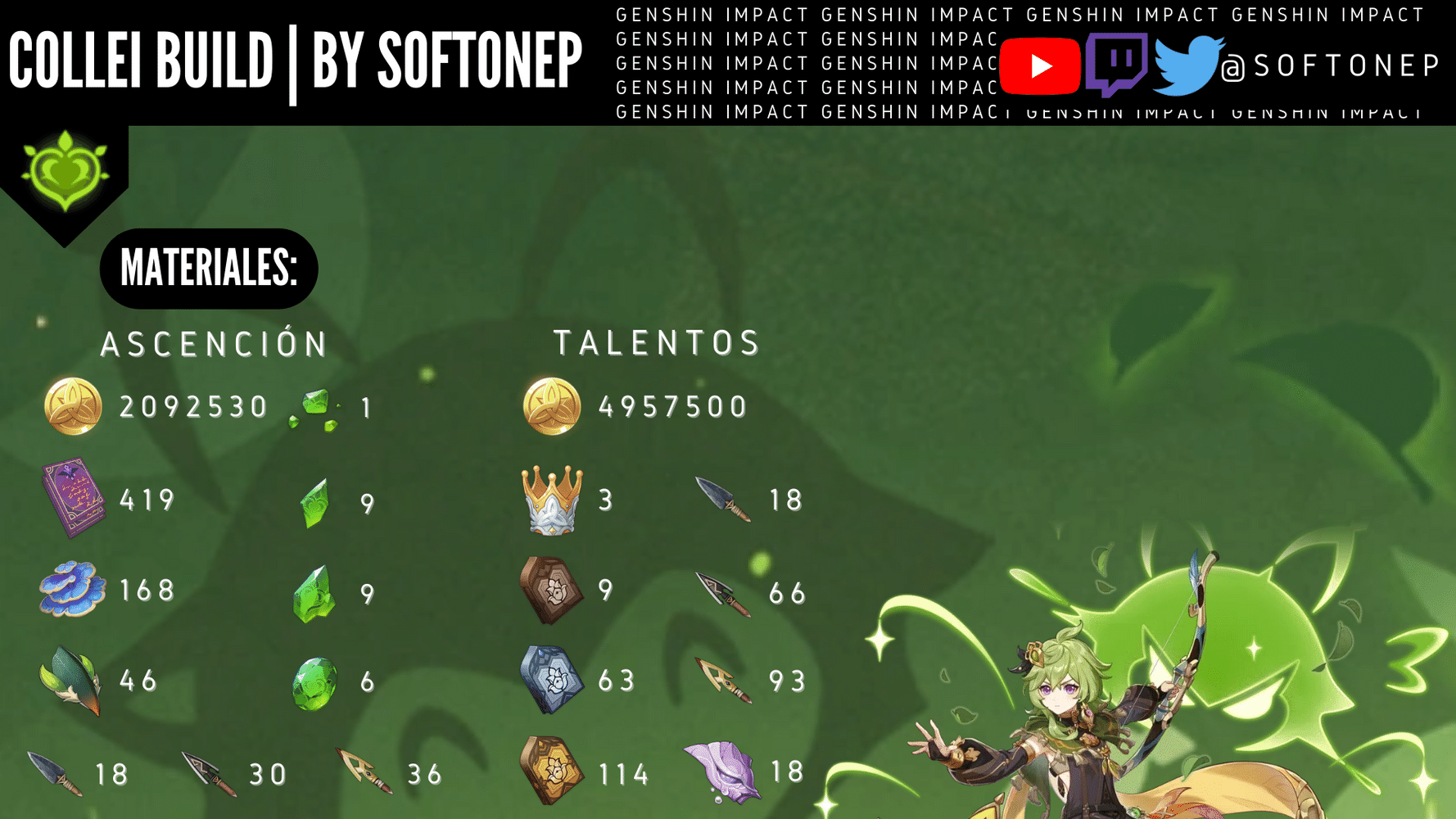 Build de Collei [Support] [Guía versión 3.5] | SoftoneP Genshin Impact ...