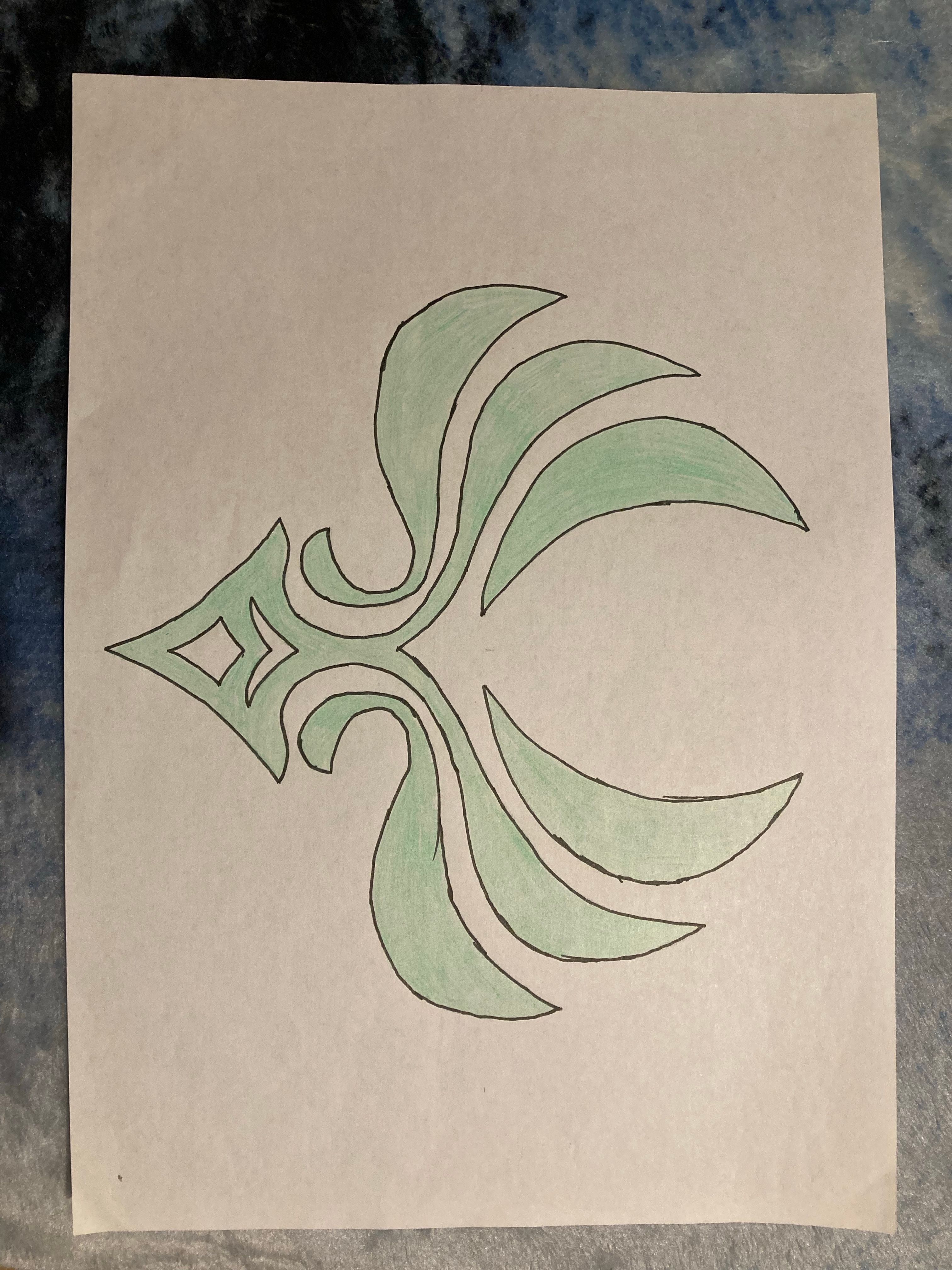 Third album of the Genshin Impact drawing of the name and their ...