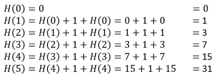 The Solution and Foundation of “Pagoda Stack” – Faruzan’s Hangout Event ...
