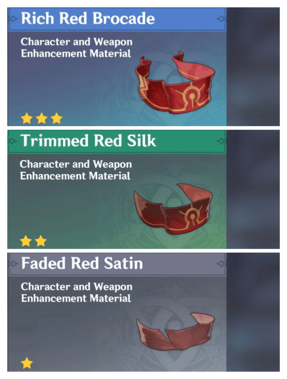 Breakdown of The Eremites Genshin Impact | HoYoLAB