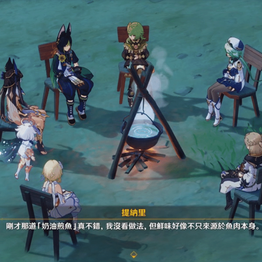 Plot Analysis | Windblume Festival | With the Fragrance of Flowers and ...