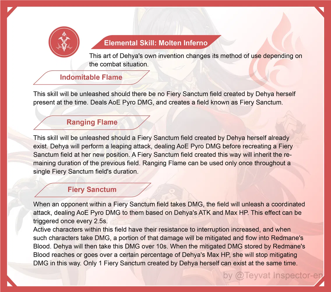 HoYoLAB - Official Community