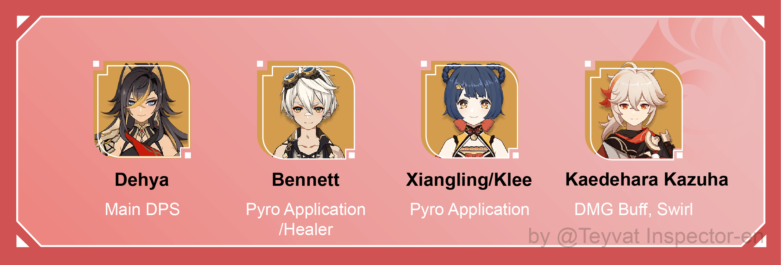 [V3.5] Dehya Advanced Guide – Core Mechanics/Artifact/Team Comp Full Analysis Genshin Impact ...