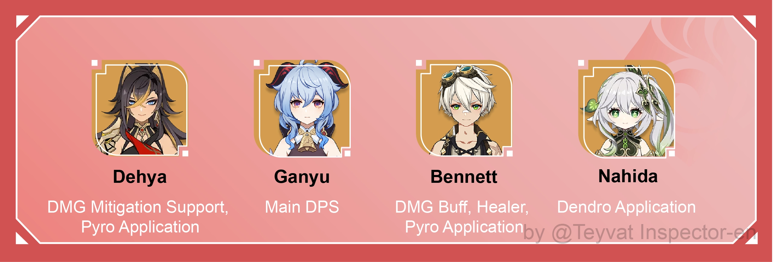 [V3.5] Dehya Advanced Guide – Core Mechanics/Artifact/Team Comp Full Analysis Genshin Impact ...