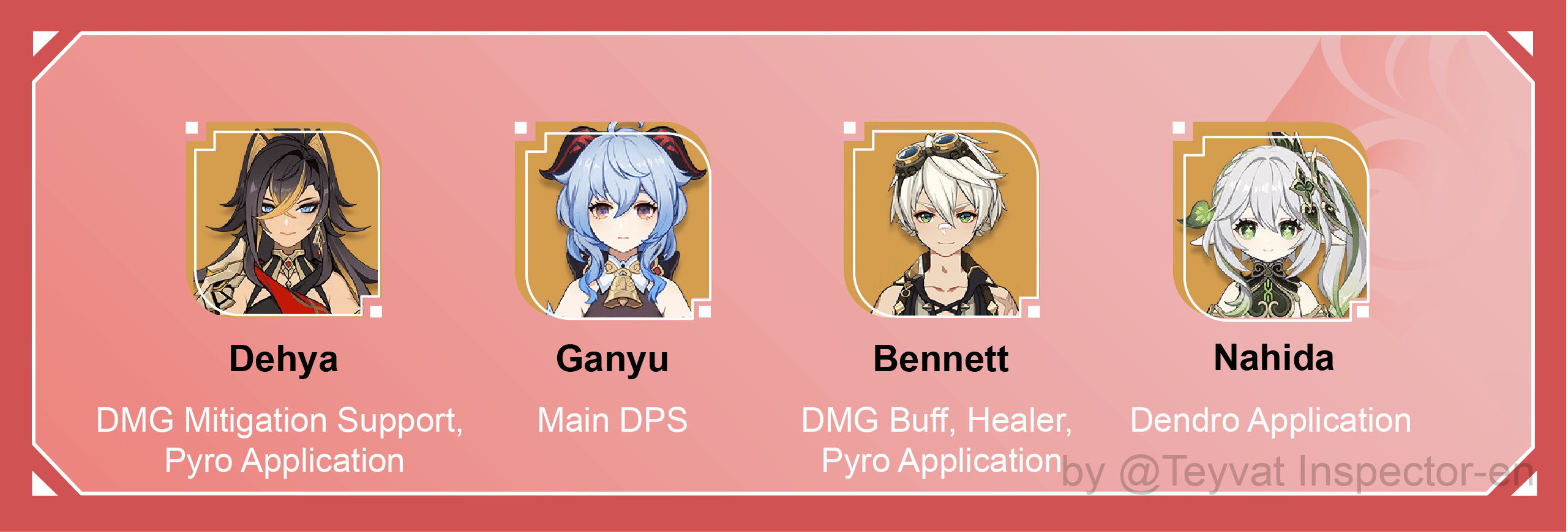 [V3.5] Dehya Advanced Guide – Core Mechanics/Artifact/Team Comp Full Analysis Genshin Impact ...