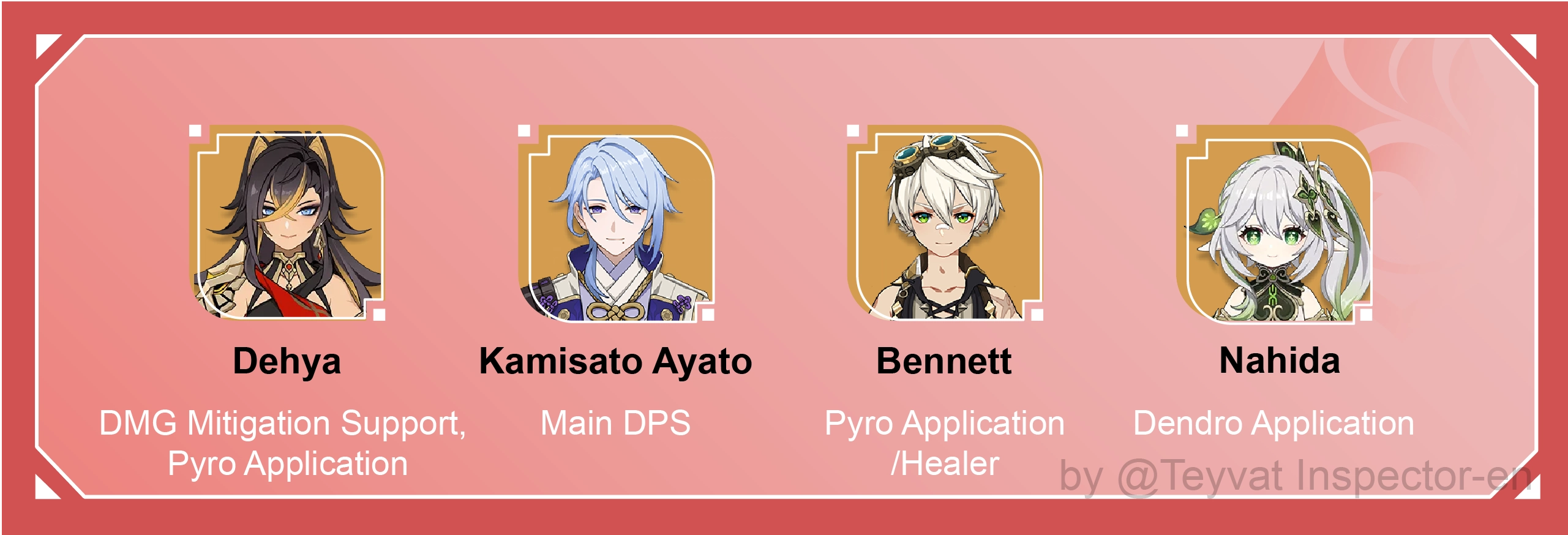 [V3.5] Dehya Advanced Guide – Core Mechanics/Artifact/Team Comp Full Analysis Genshin Impact ...