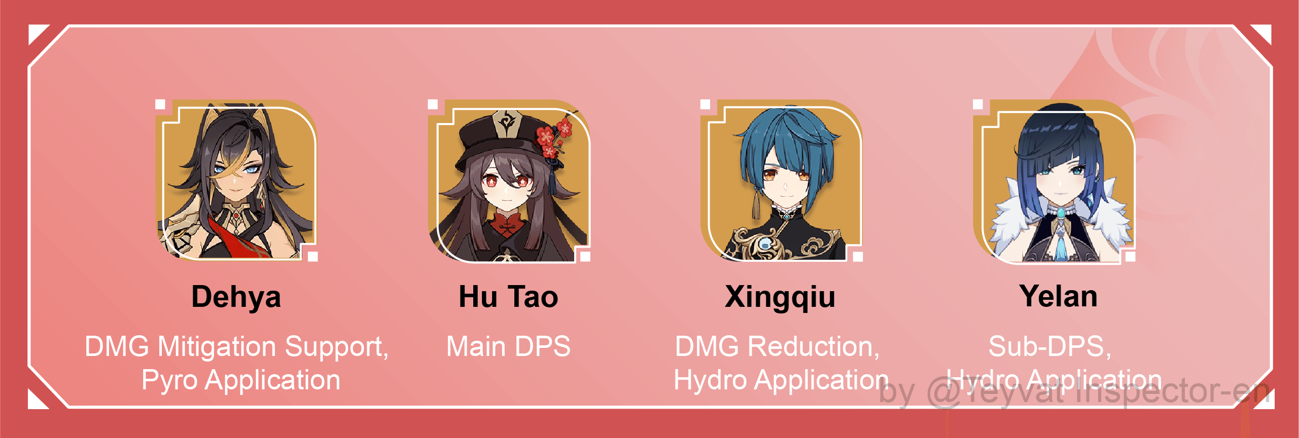 [V3.5] Dehya Advanced Guide – Core Mechanics/Artifact/Team Comp Full Analysis Genshin Impact ...