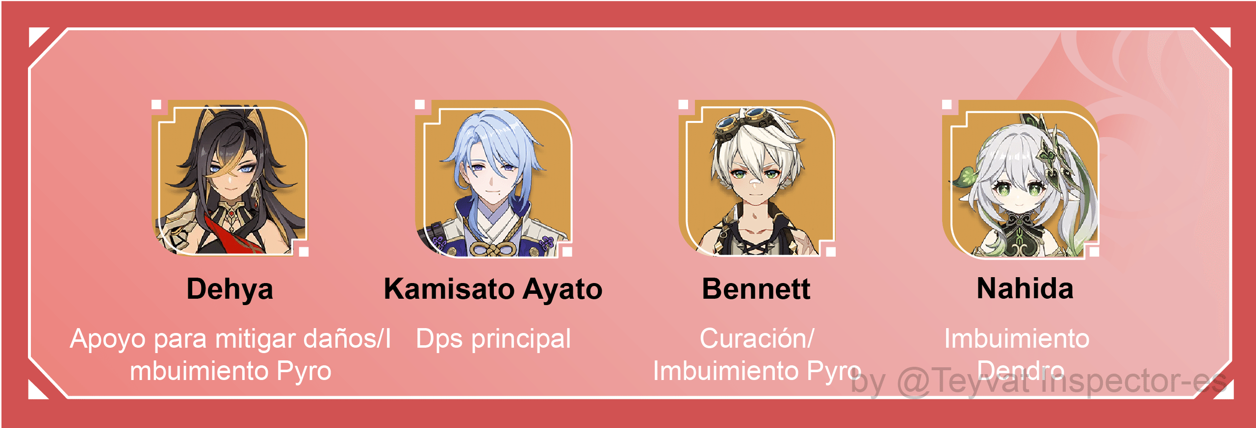 [Versión 3.5] Guía avanzada de Dehya - Un análisis completo de sus ...