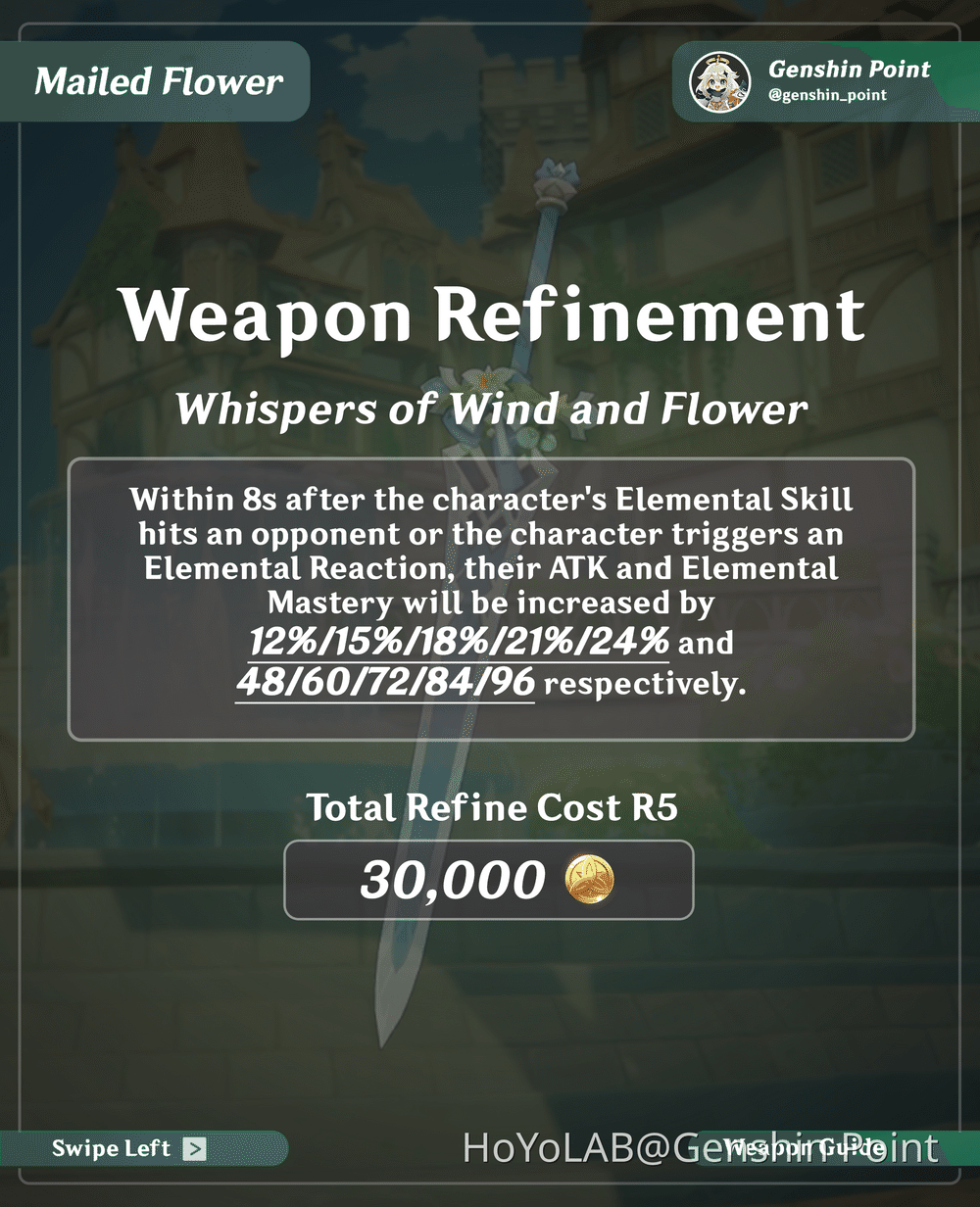 Mailed Flower - Weapon Guide Genshin Impact | HoYoLAB