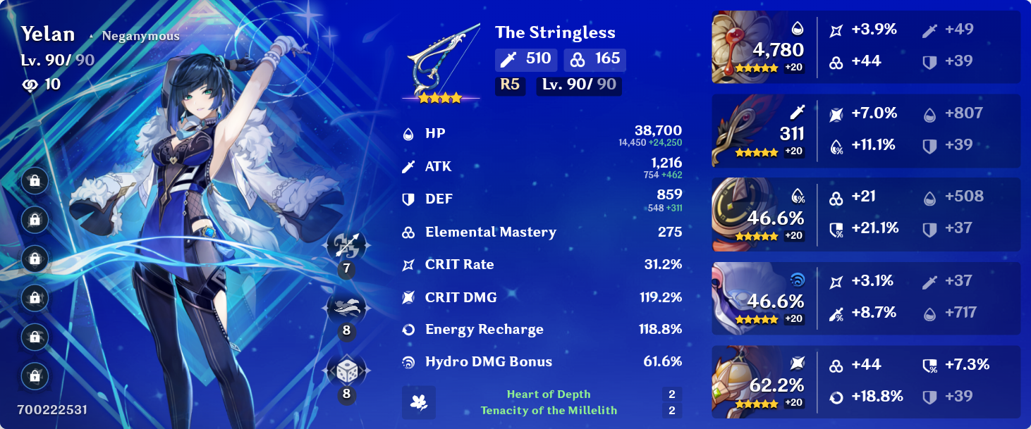 My current Team (enka edition) Genshin Impact | HoYoLAB