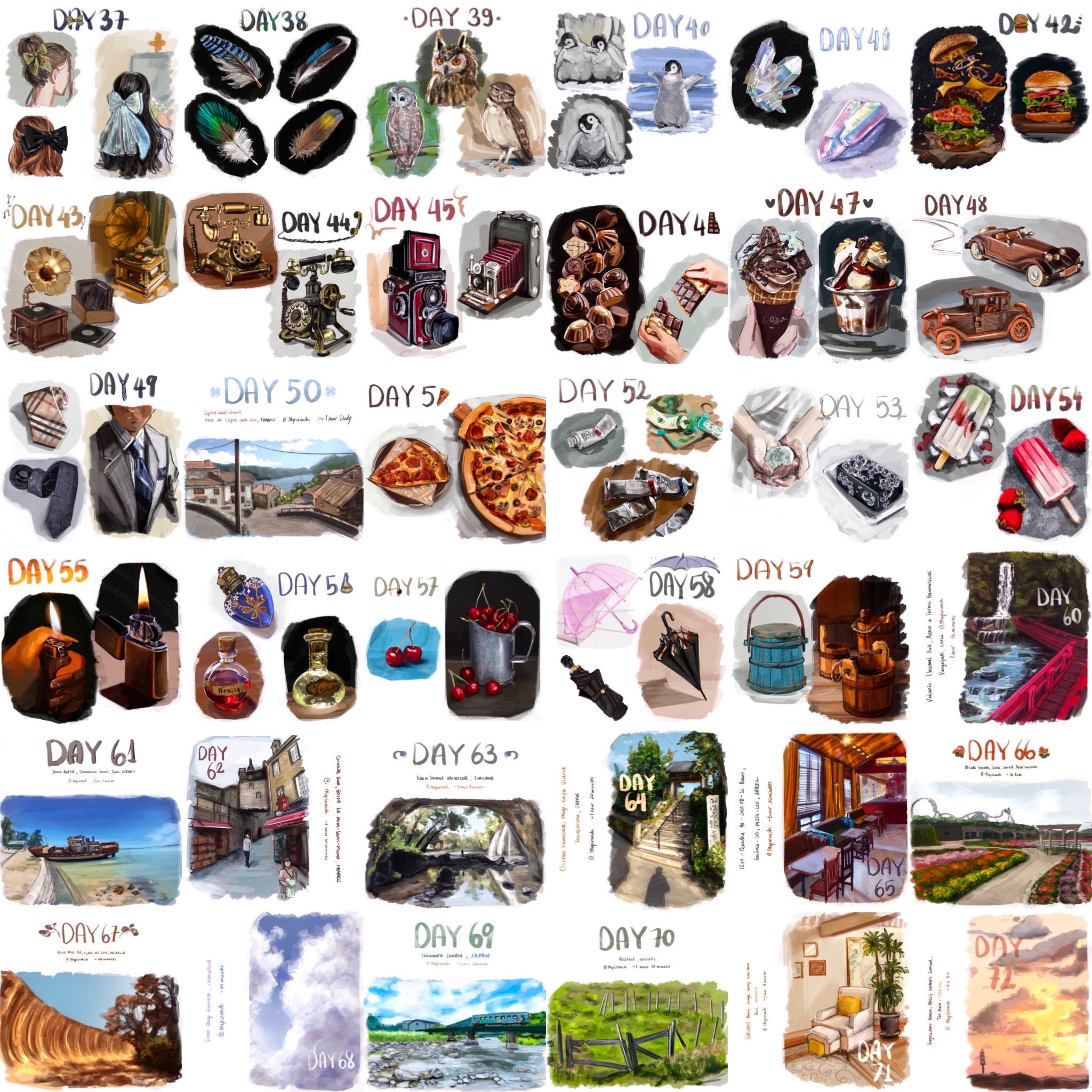 365 Day Challenge - Part II | HoYoLAB