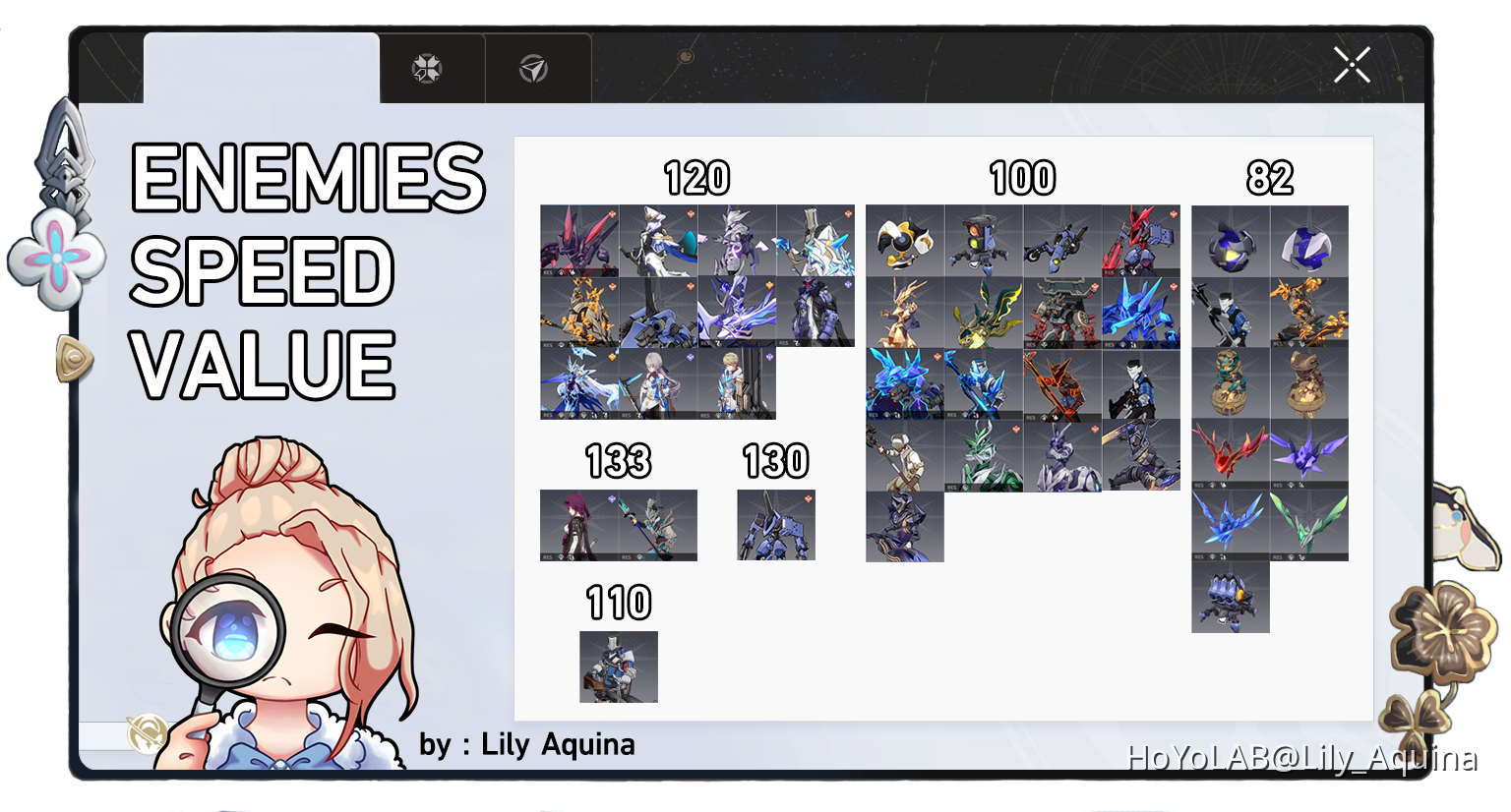 [Updated] Enemies Speed Value | Honkai Star Rail Honkai: Star Rail ...