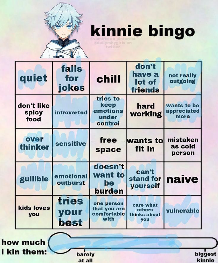 Kinnie bingo part 1 Genshin Impact | HoYoLAB