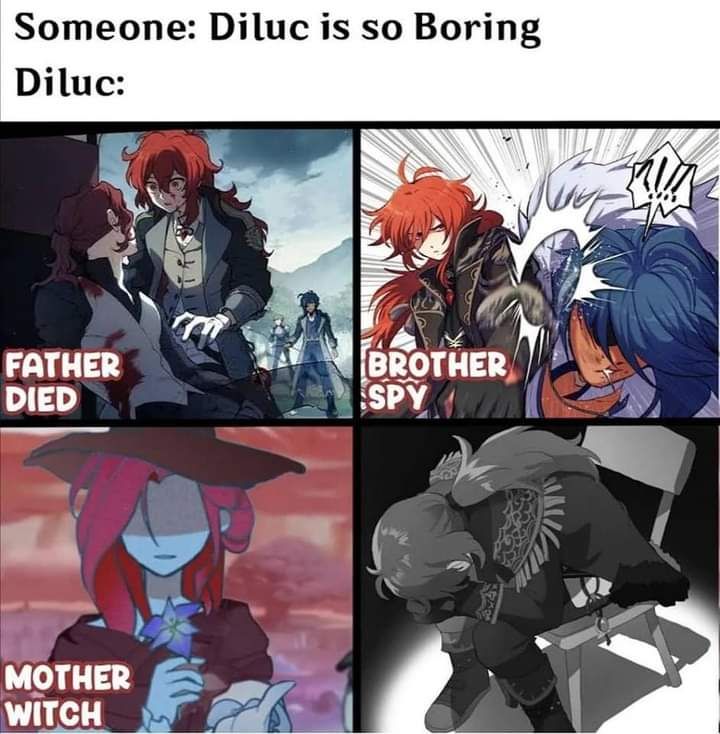 D in diluc Genshin Impact | HoYoLAB