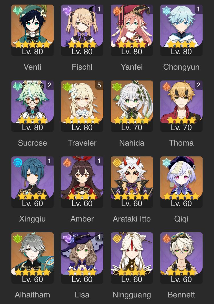 HELP!! WHAT TEAMS DONI USE FOR ABYSS?!?! Genshin Impact | HoYoLAB