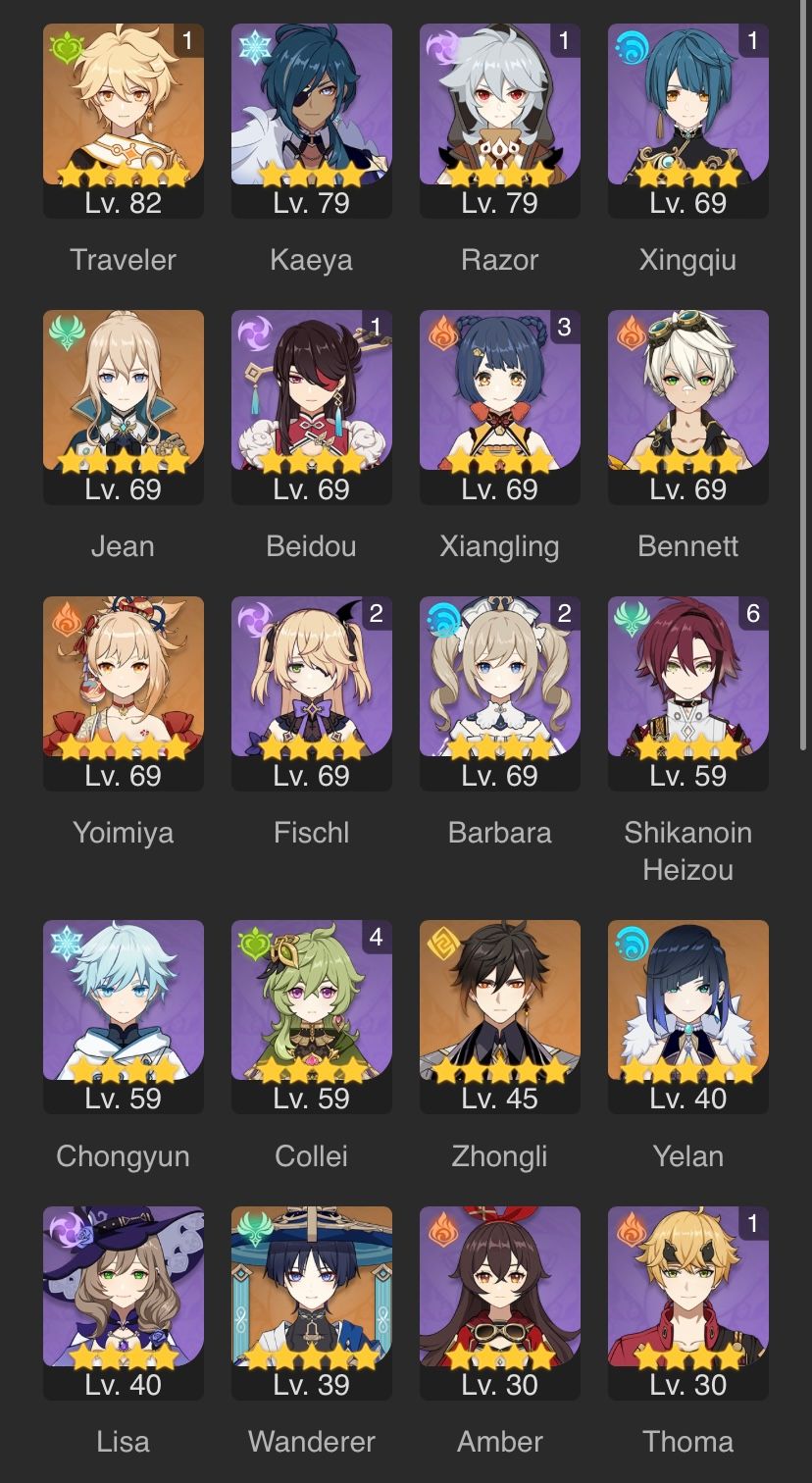 abyss teams / general build help Genshin Impact | HoYoLAB