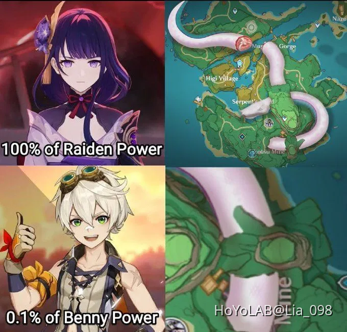 Benny power Genshin Impact | HoYoLAB
