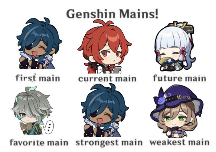 Genshin Mains Genshin Impact | HoYoLAB