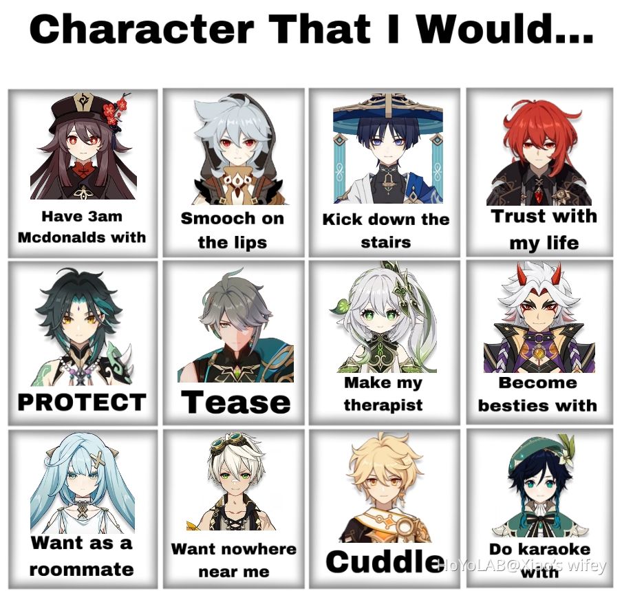 Character That I Would... Genshin Impact | HoYoLAB
