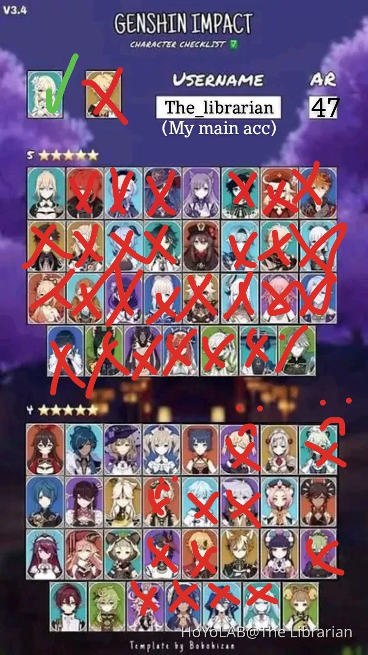 My (main and alt) acc's owned characters! Genshin Impact | HoYoLAB