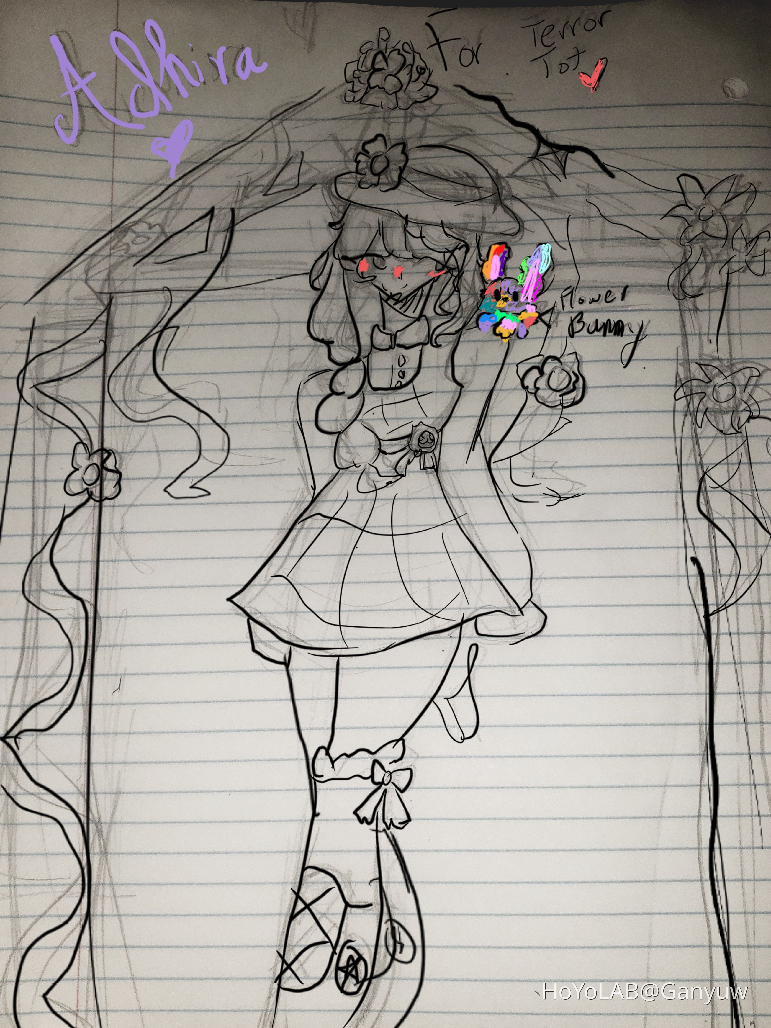 For terror tot Genshin Impact | HoYoLAB