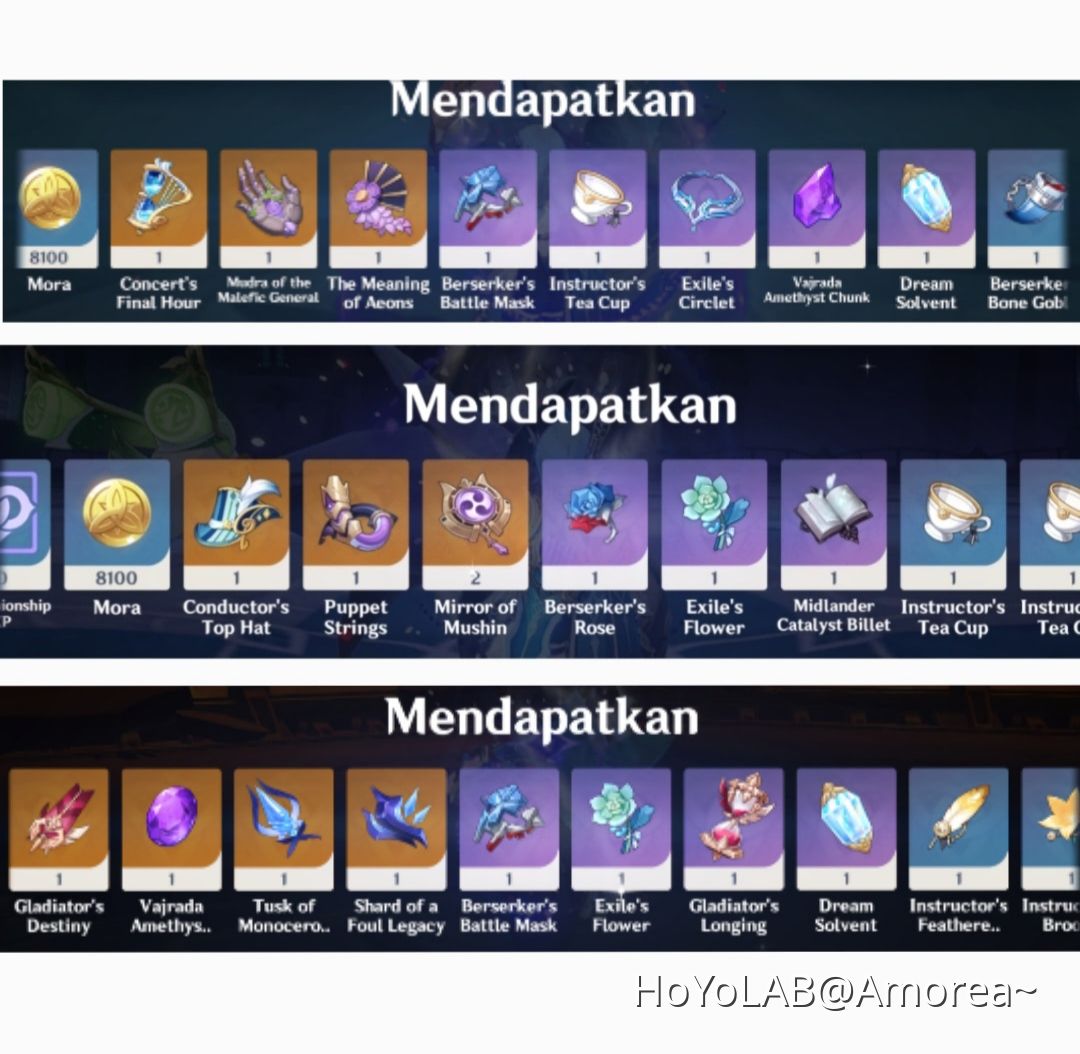 Rare Drop Item yg bisa sebulan sekali muncul. Genshin Impact | HoYoLAB