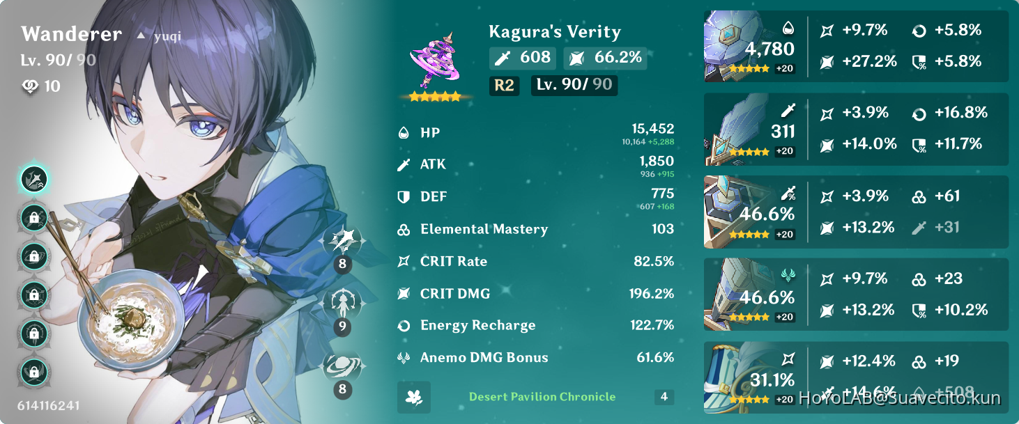 Wanderer build Genshin Impact | HoYoLAB