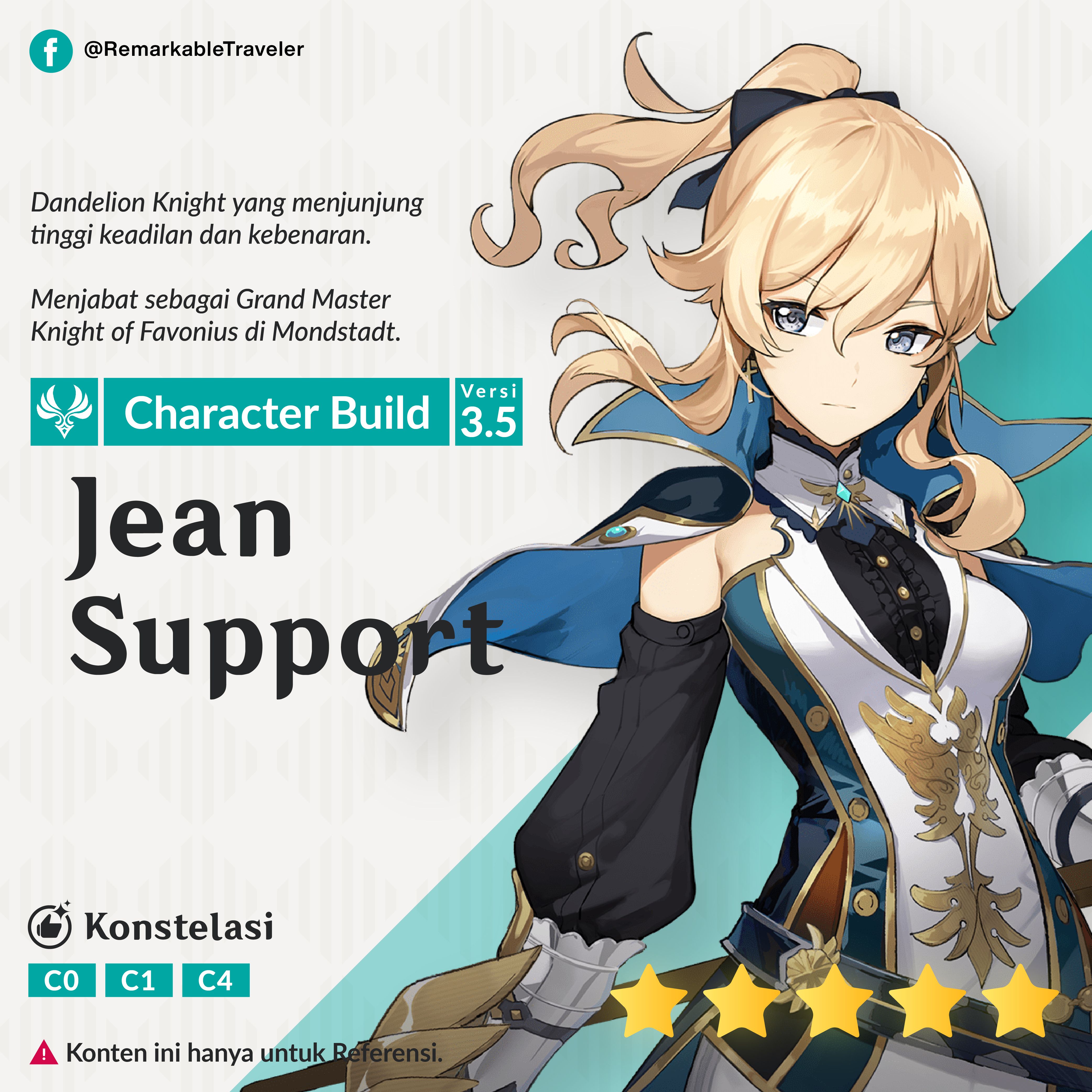 [Mini Guide] Character Build: Jean Support [Build Karakter Jean ...