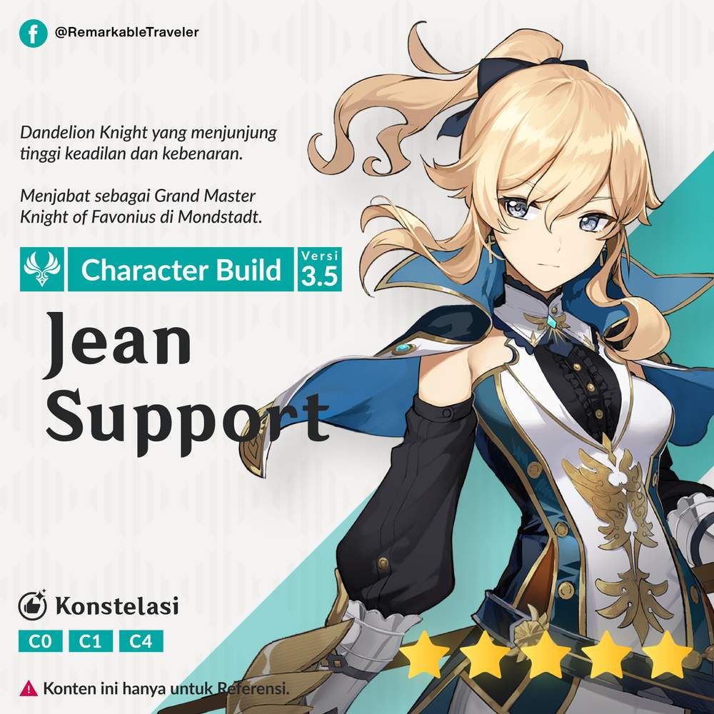 [Mini Guide] Character Build: Jean Support [Build Karakter Jean - Panduan Jean Versi 3.5 ...