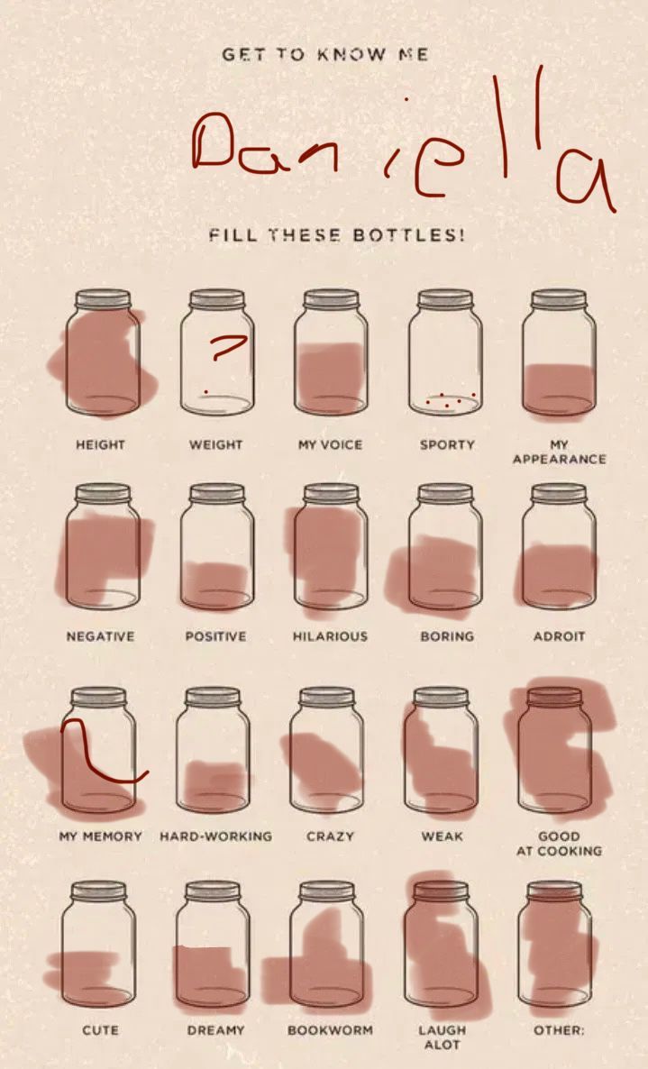 Get to know me Jars | HoYoLAB