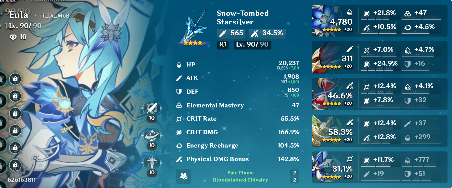 Eula stats Genshin Impact | HoYoLAB