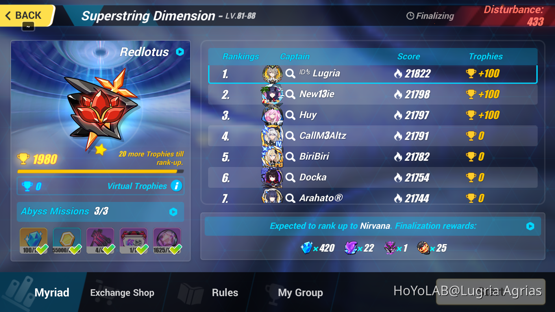 RPC-6626 (Lightning) | Ex Abyss RL D433 Honkai Impact 3rd | HoYoLAB