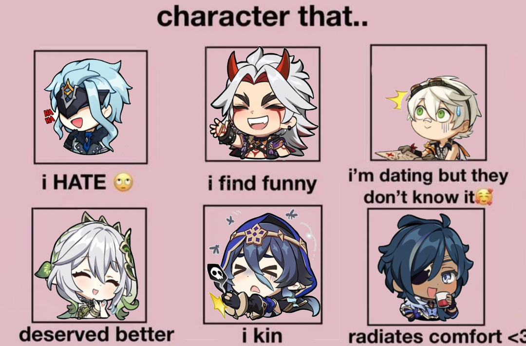 chibi version Genshin Impact | HoYoLAB