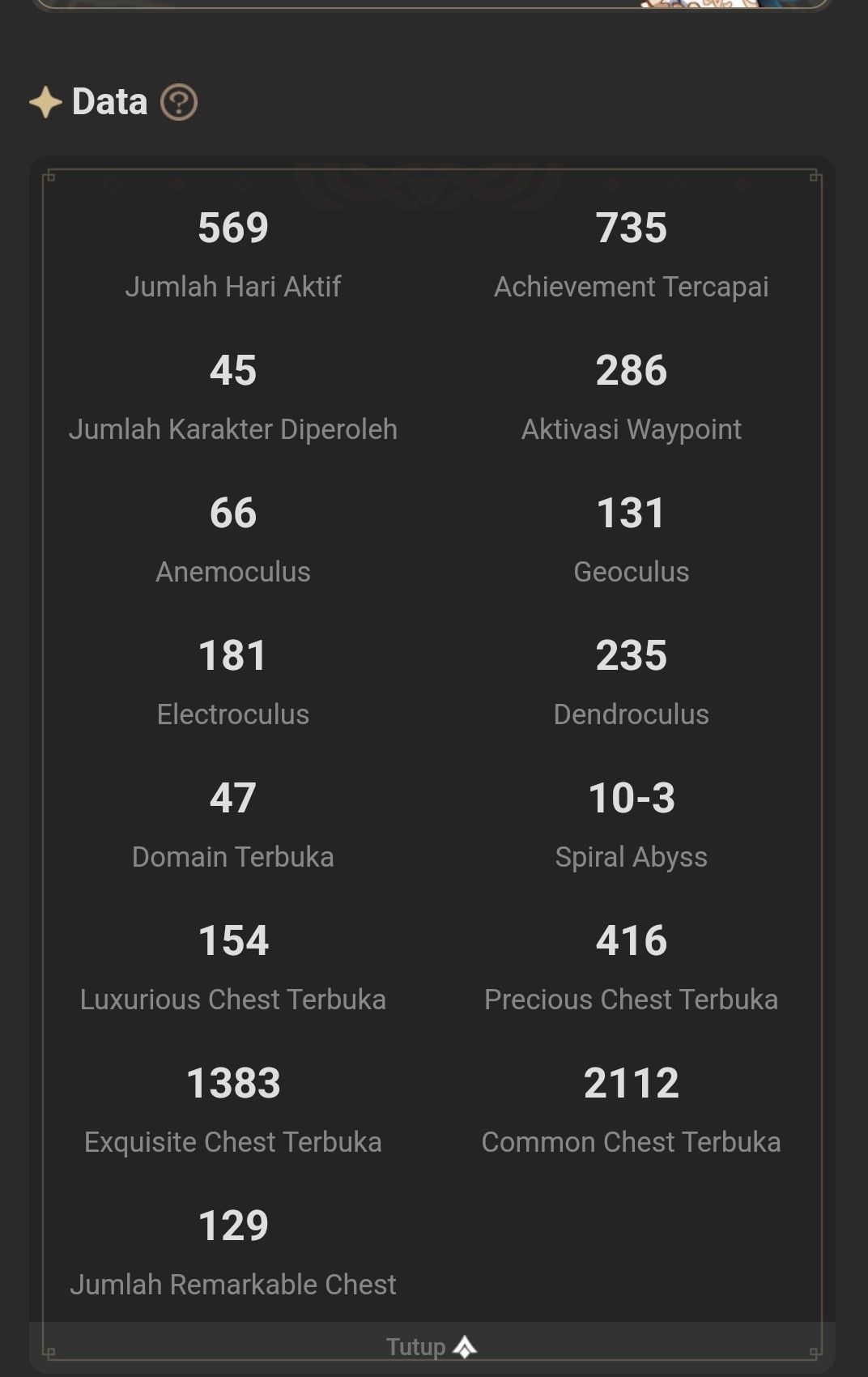 sepuh? Genshin Impact | HoYoLAB