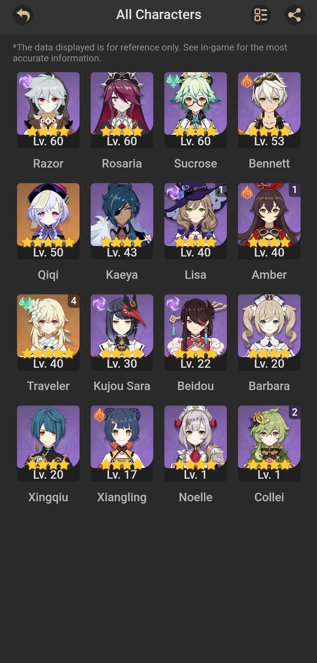 Suggest a team comp Genshin Impact | HoYoLAB