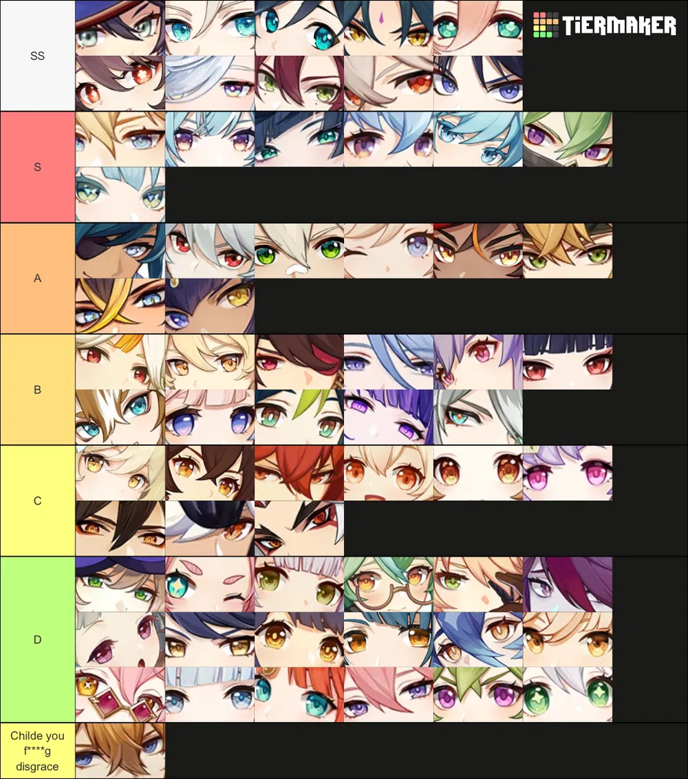 Eye tier list. Genshin Impact | HoYoLAB