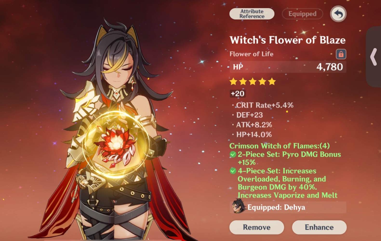 Dehya Team Genshin Impact | HoYoLAB