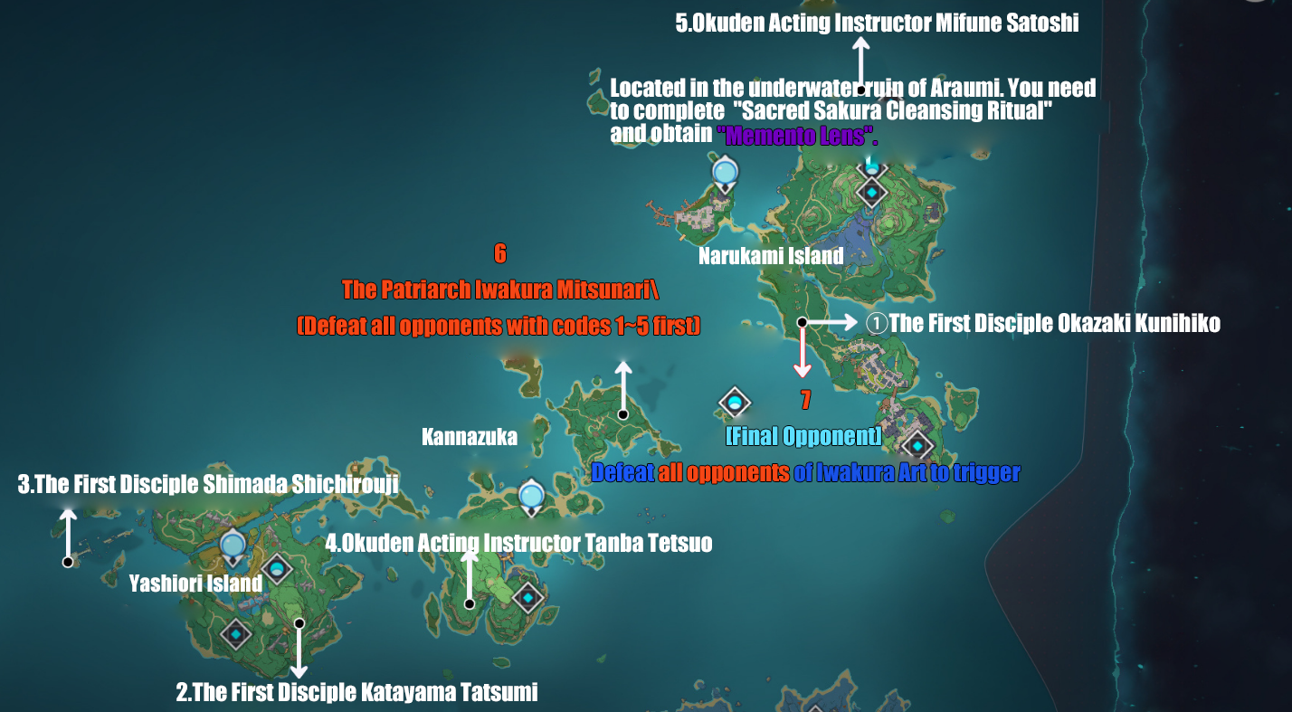 Inazuma Hidden Quest-The End of Iwakura Clan Genshin Impact | HoYoLAB
