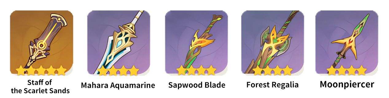 Farming Routes of 32 Ruin Drakes Genshin Impact | HoYoLAB