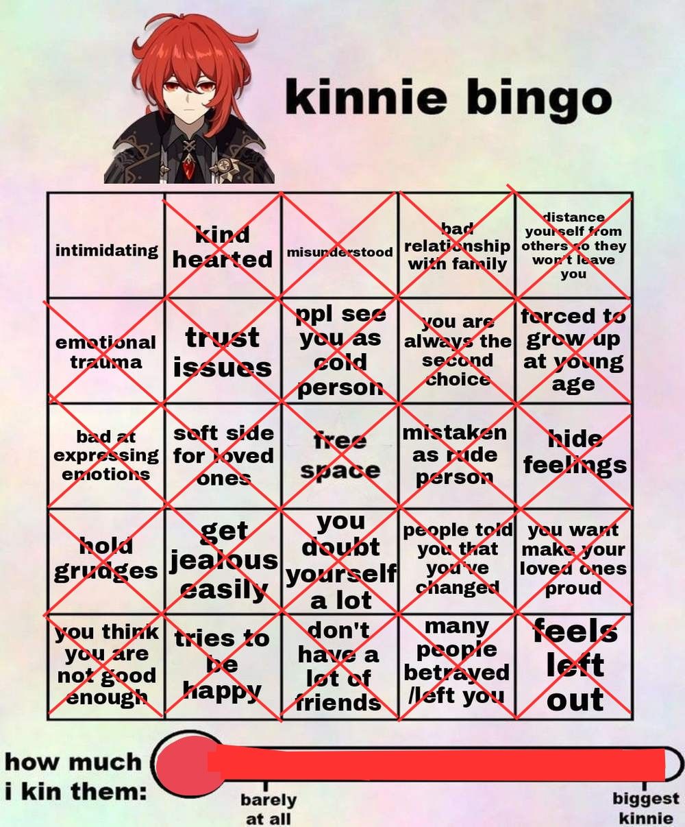 Diluc kin bingo! Genshin Impact | HoYoLAB