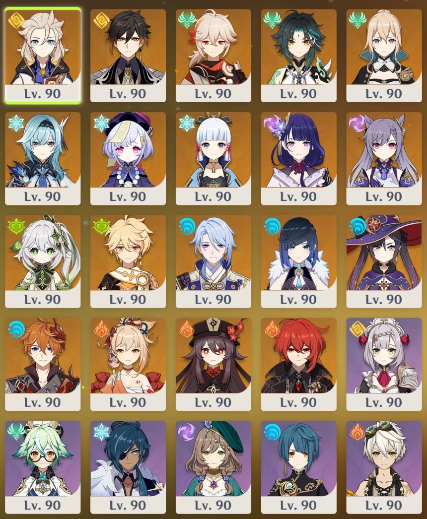 Character Showcase Genshin Impact | HoYoLAB