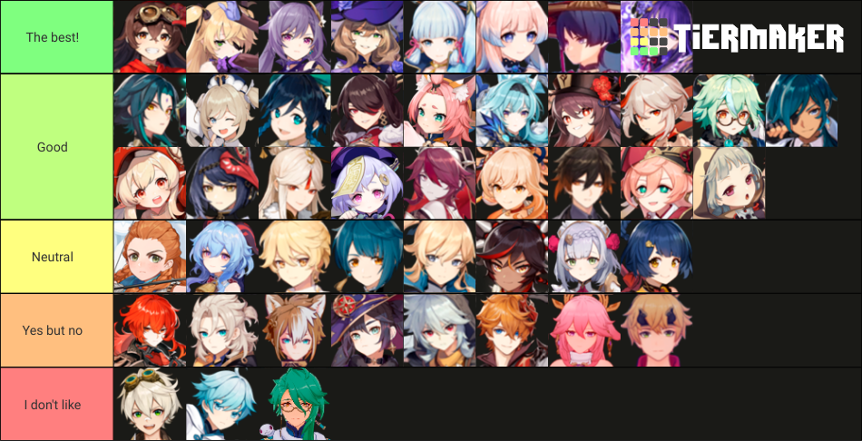 Tier list genshin Genshin Impact | HoYoLAB