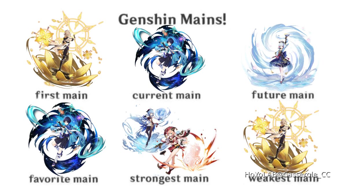 Genshin Main! Genshin Impact | HoYoLAB