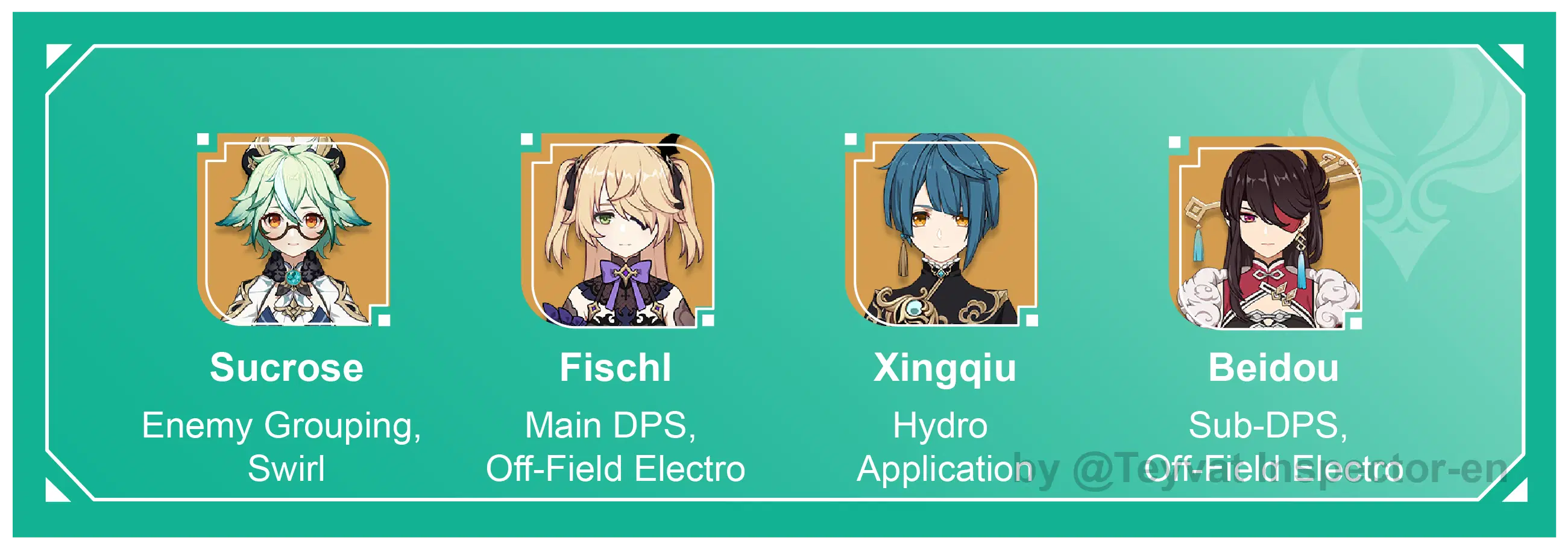 [V3.5] Sucrose Advanced Guide – Core Mechanics/Artifact/Team Comp Full Analysis Genshin Impact ...