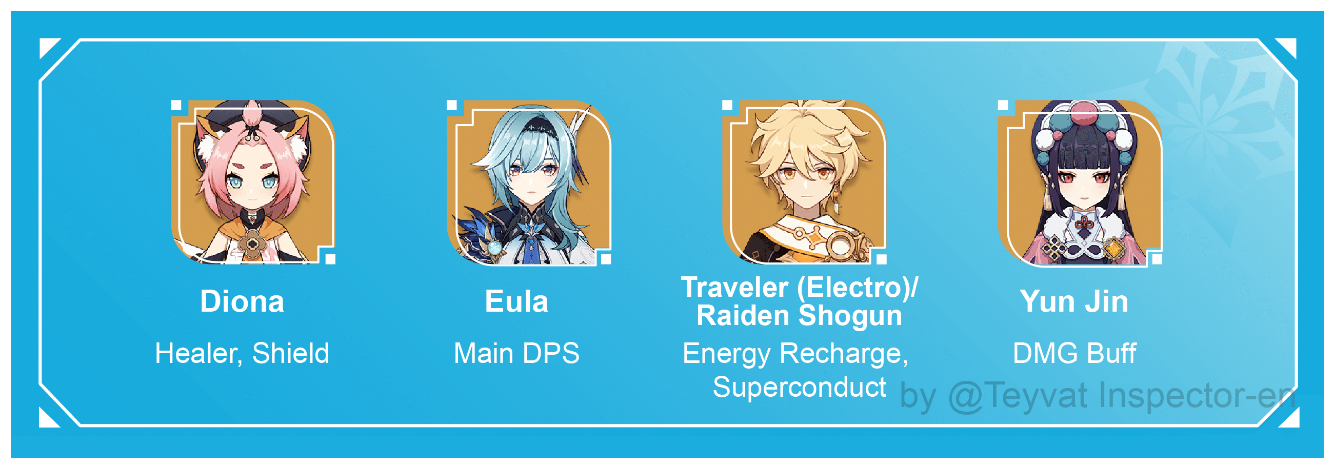 [V3.5] Diona Advanced Guide – Core Mechanics/Artifact/Team Comp Full Analysis Genshin Impact ...