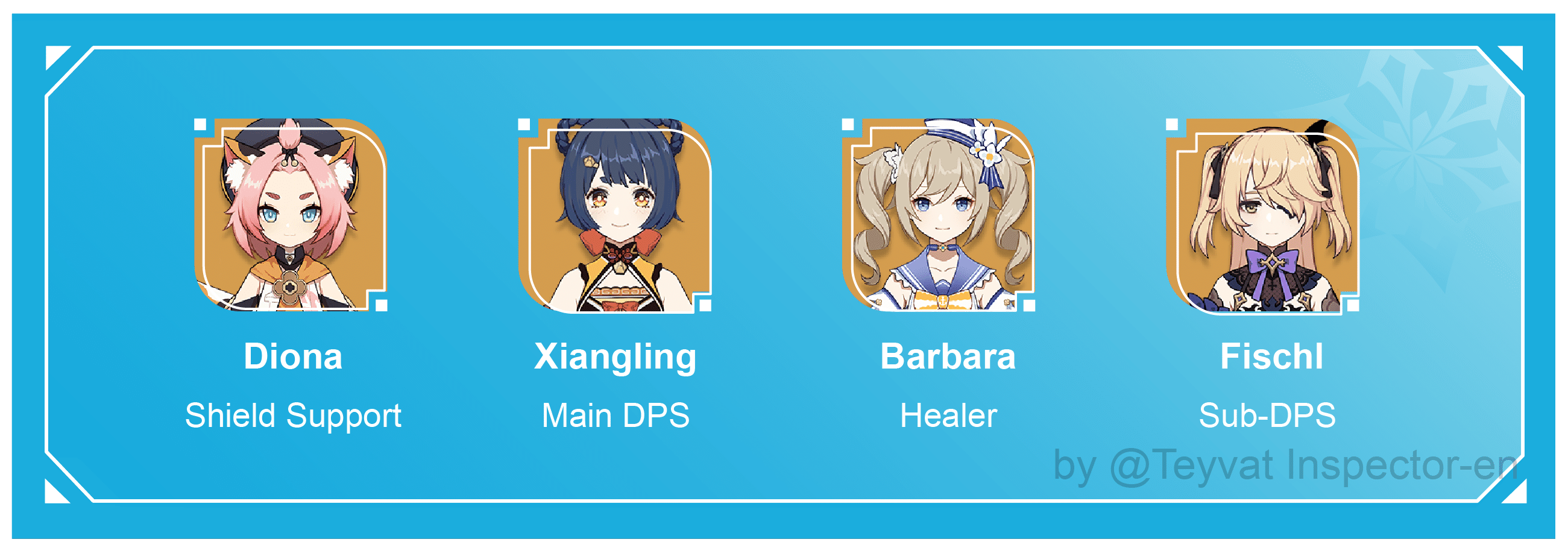 [V3.5] Diona Advanced Guide – Core Mechanics/Artifact/Team Comp Full Analysis Genshin Impact ...