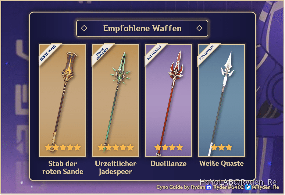 CYNO GUIDE: Der DPS mit großem Spaß-Faktor kehrt zurück! Rollen, Teams ...