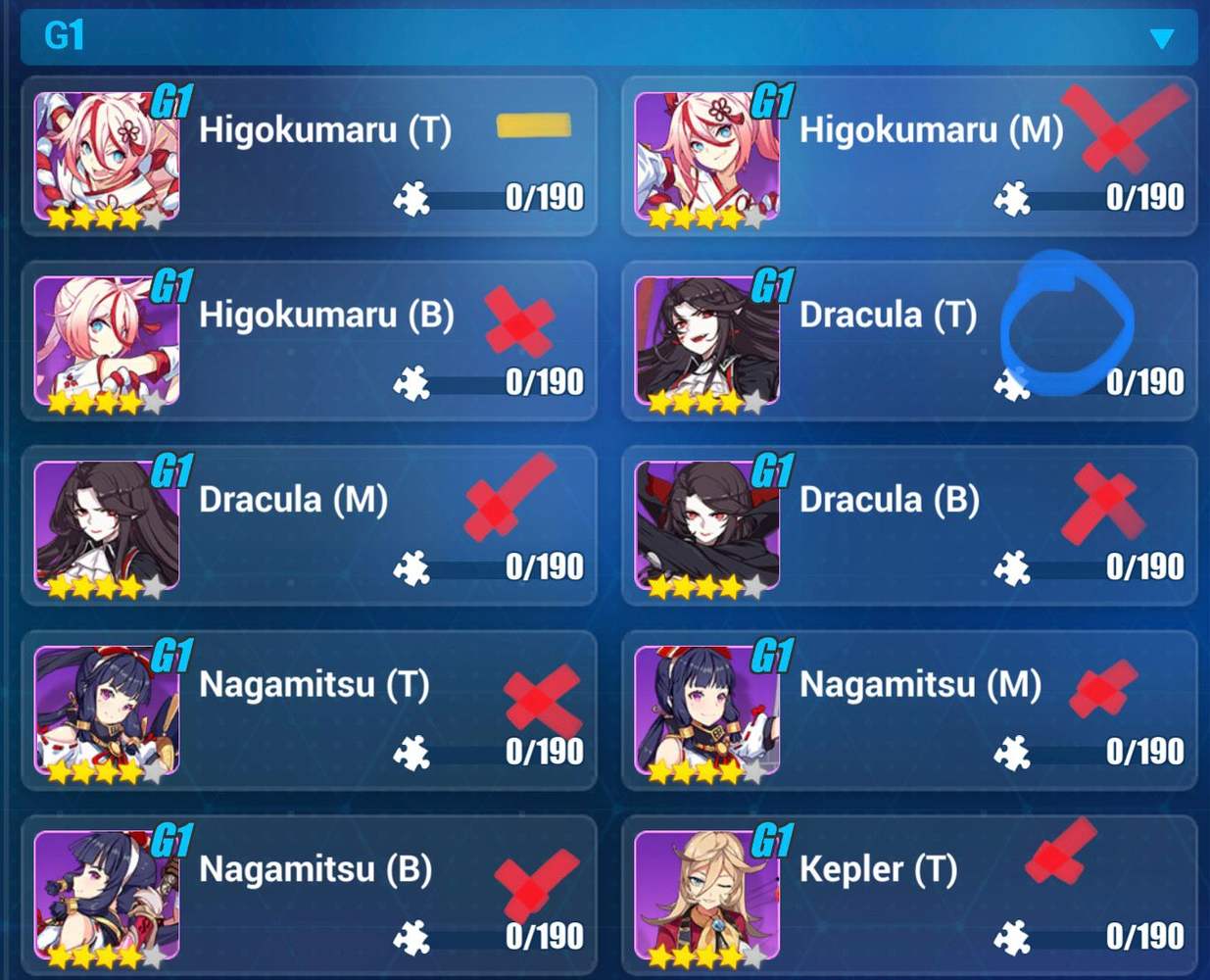 Honkai Impact Foundry Guide (Stigmata from G1-G4) Honkai Impact 3rd | HoYoLAB