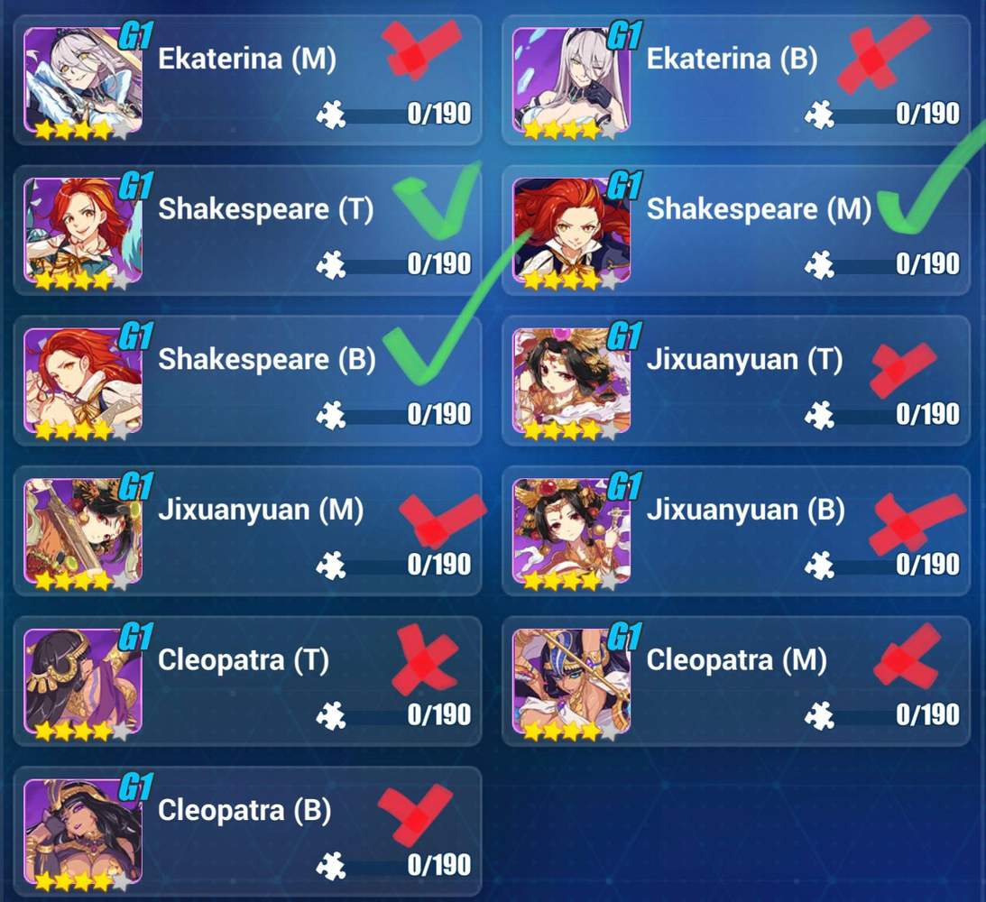 Honkai Impact Foundry Guide (Stigmata from G1-G4) Honkai Impact 3rd ...